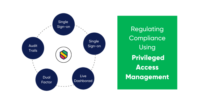The Ultimate Guide to CyberArk Access Management - PAM